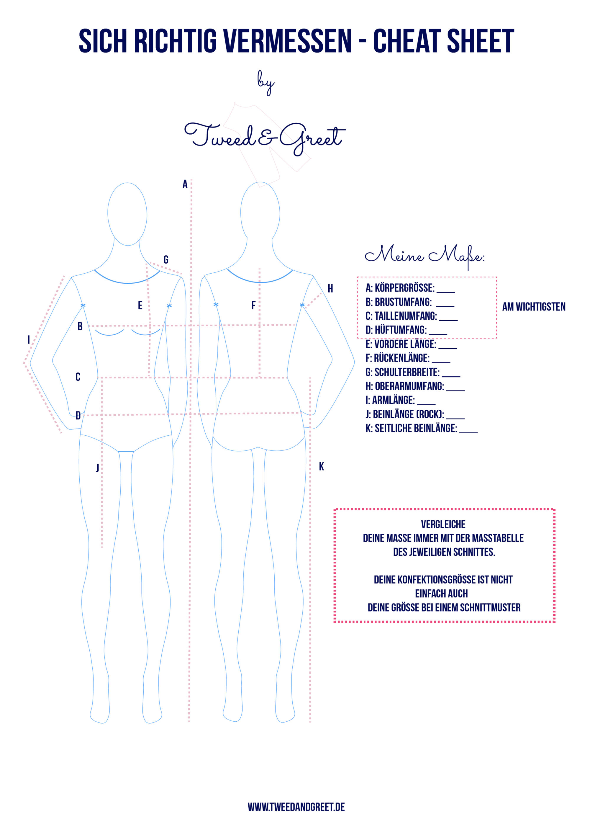 Tipps für Taille messen & Co. und die richtige Größenauswahl beim Nähen
