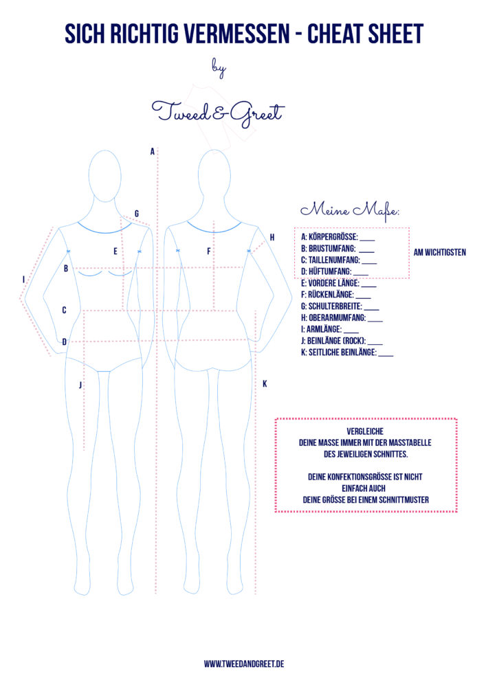Tipps für Taille messen & Co. und die richtige Größenauswahl beim Nähen